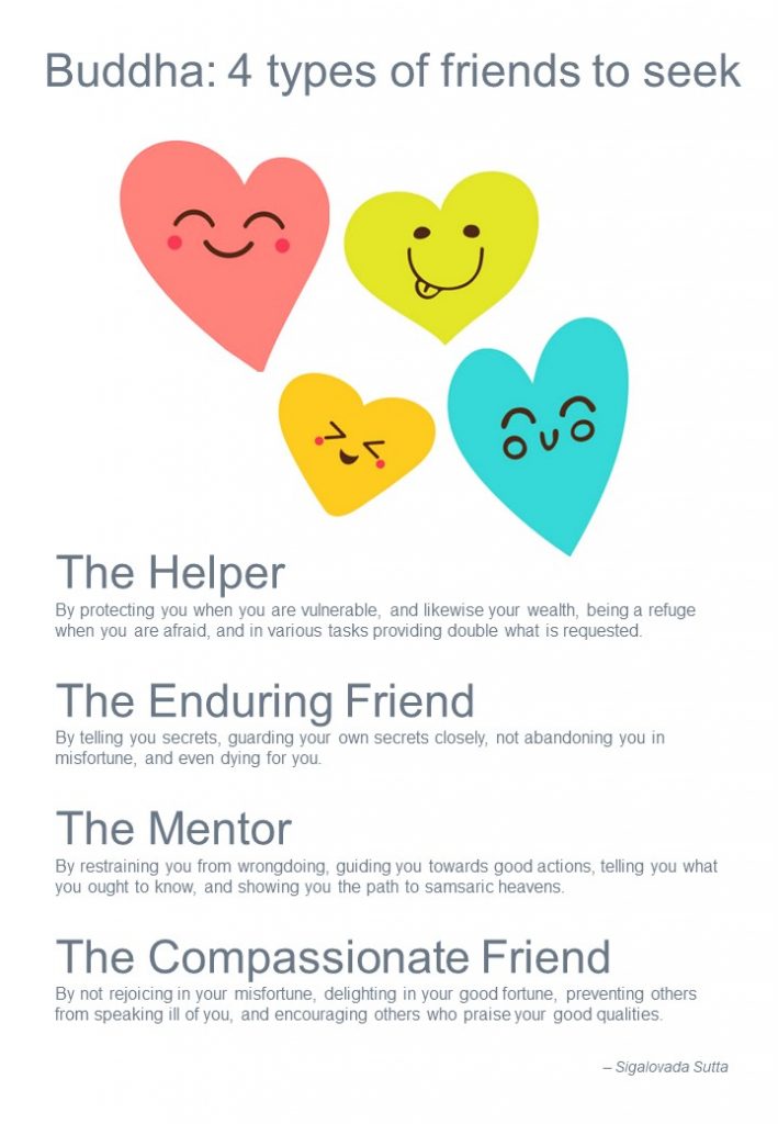 BuddhistYouth Network – A resource for young Buddhists in Singapore